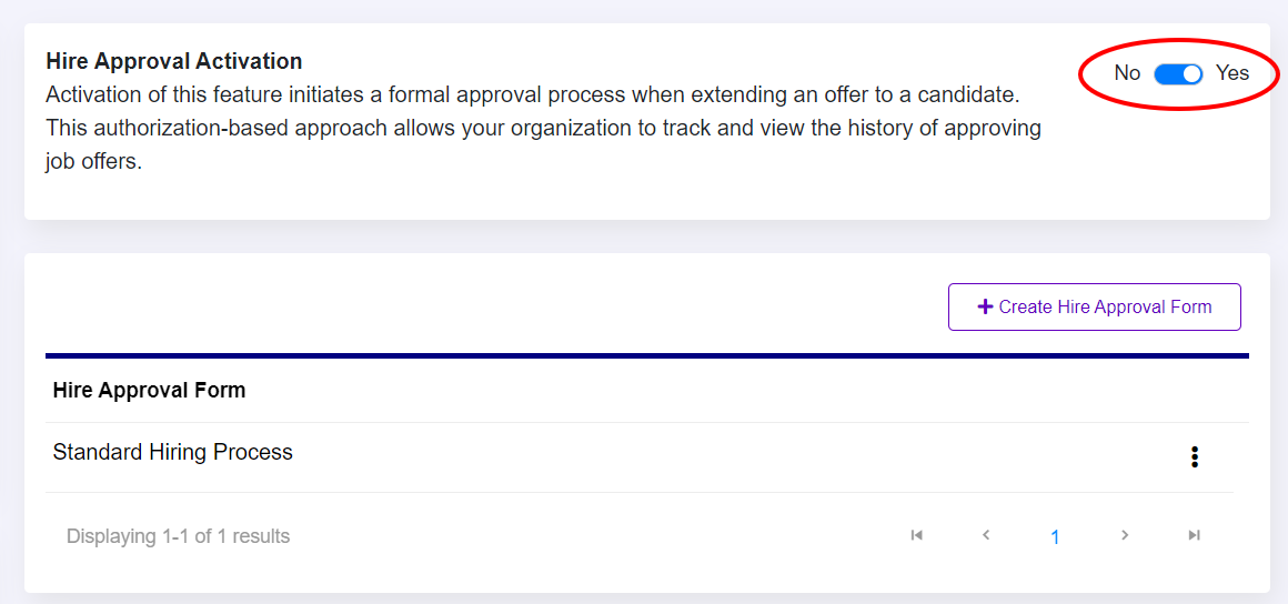 Hire Approvals Process – ATS Guide